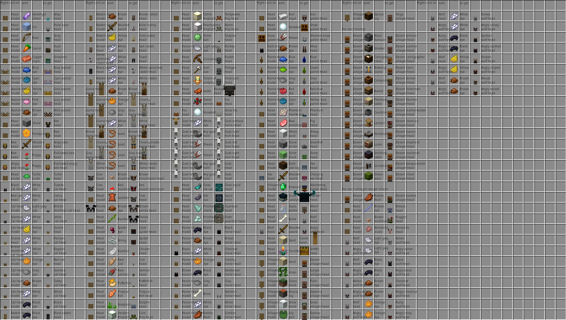 Mobs Heads - Gallery - Minecraft Mods - CurseForge