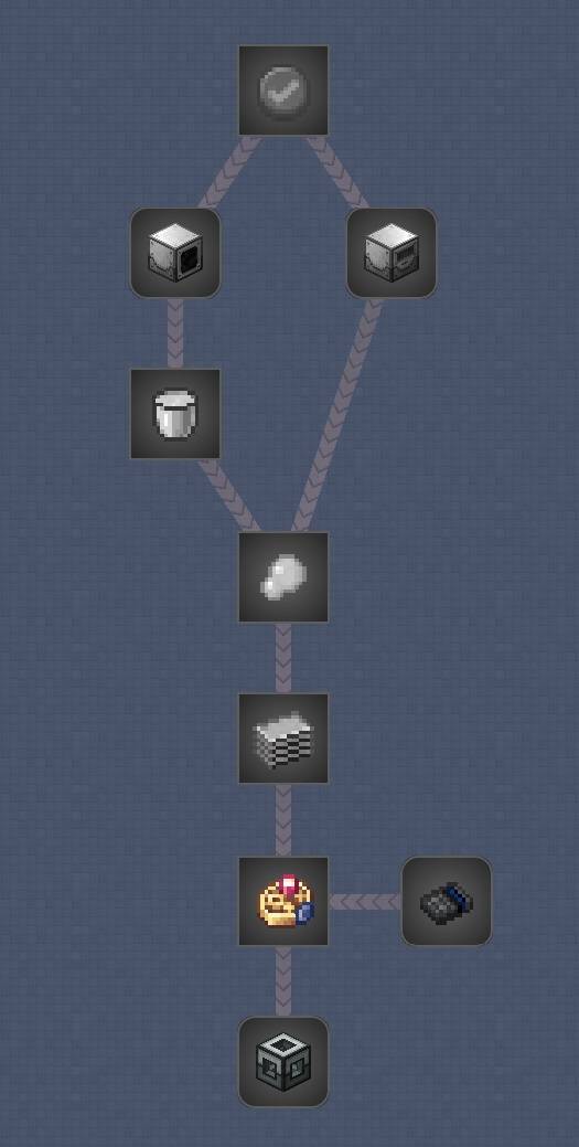 Create 2 Mekanism: Sky Edition 2 - Gallery - Minecraft Modpacks - CurseForge