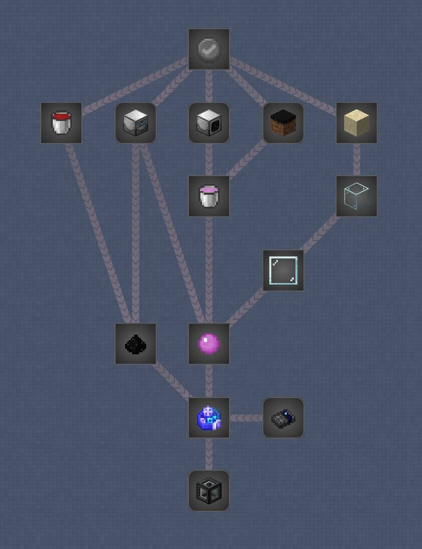 Create 2 Mekanism: Sky Edition 2 - Gallery - Minecraft Modpacks - CurseForge