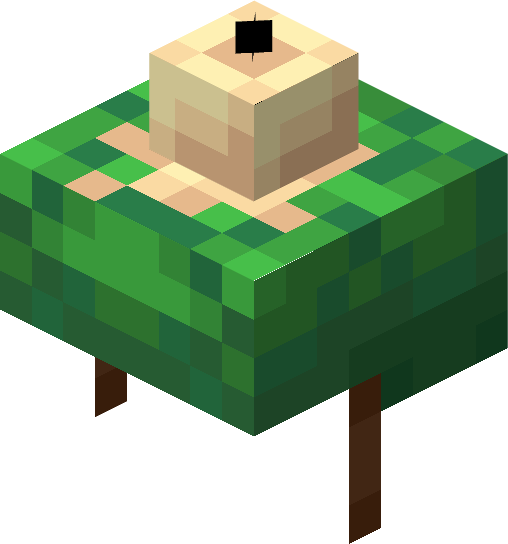 True Miner Helmet v1.15 - Minecraft Bedrock Addons - CurseForge