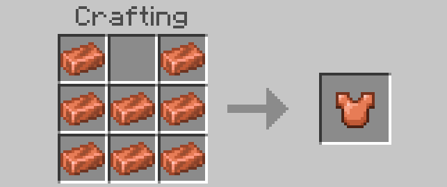 Copper Plus - Minecraft Bedrock Addons - CurseForge