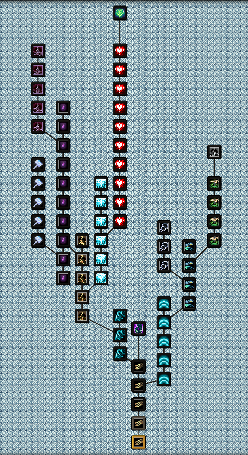 RPG 101: The Storm Scourge - Minecraft Modpacks - CurseForge