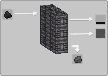 Create Progress - Minecraft Modpacks - CurseForge