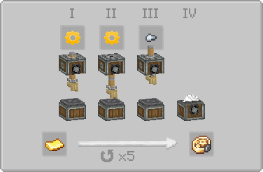 Create Progress - Minecraft Modpacks - CurseForge