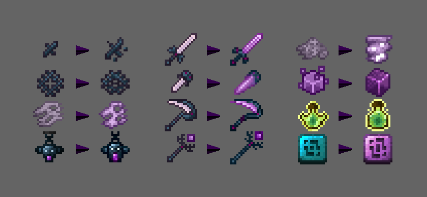 Nachota's Dungeon Now Loading - Minecraft Resource Packs - CurseForge