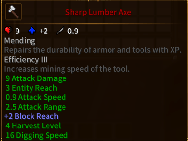 Druidic Quest: Expert - Minecraft Modpacks - CurseForge