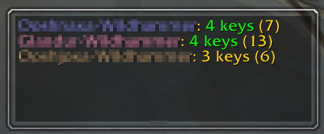 Guaranteed Weekly Coffer Key Tracker - World of Warcraft Addons ...