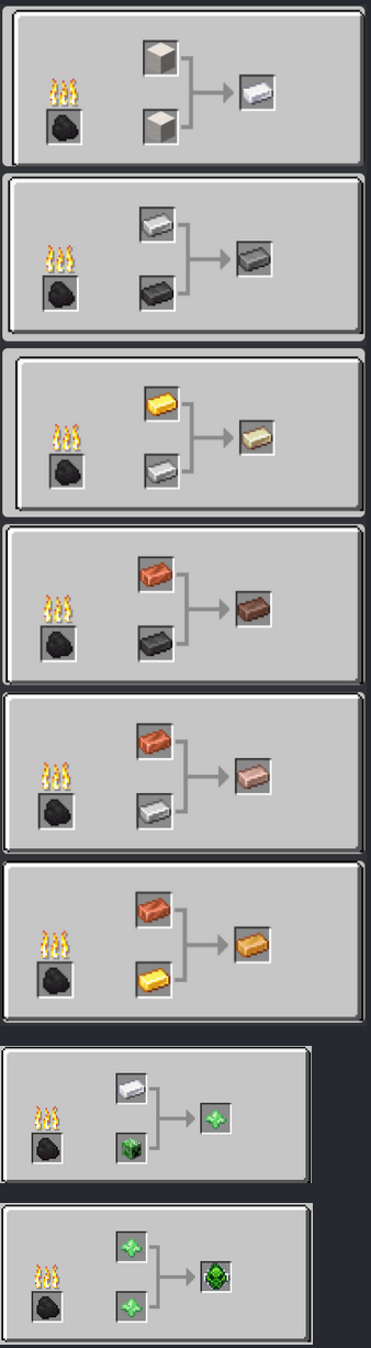 Advanced Alloys - Minecraft Mods - CurseForge