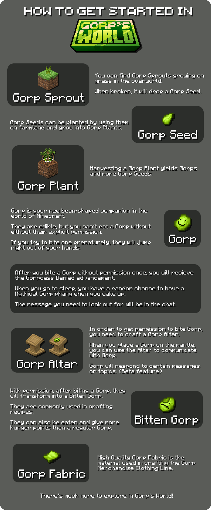 Gorp's World - Minecraft Mods - CurseForge
