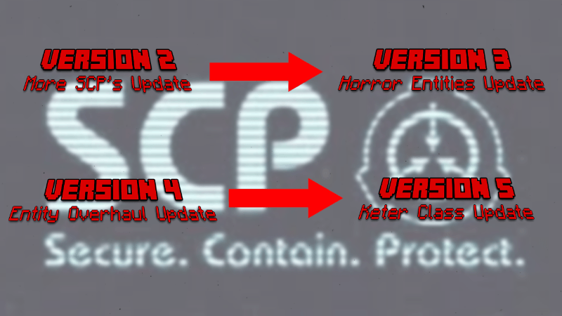 Anomalies Series: SCP Edition - Minecraft Modpacks - CurseForge