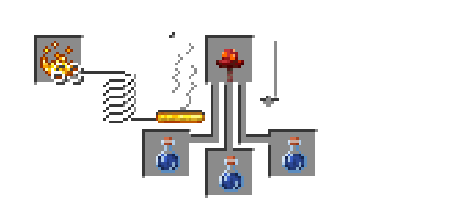 Alchemists' Elixirs - Minecraft Mods - CurseForge