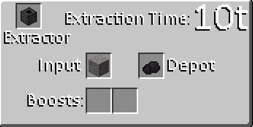 Create: Gravel Extractors - CGE - Create: CGE 1.1.3 - Minecraft Mods ...
