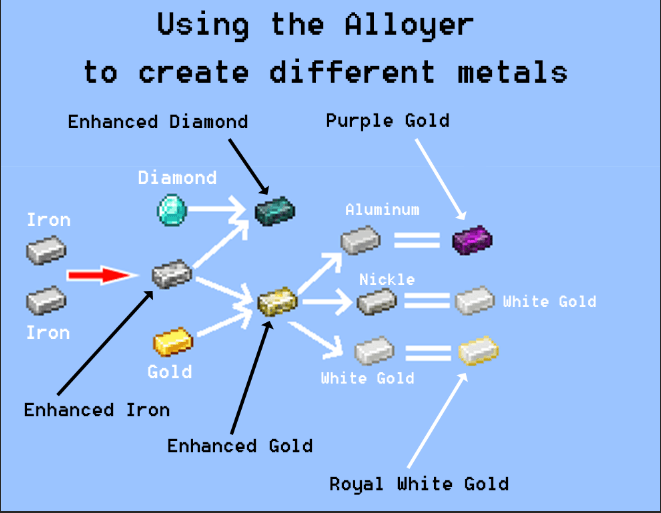 Illager Wars - Minecraft Modpacks - CurseForge