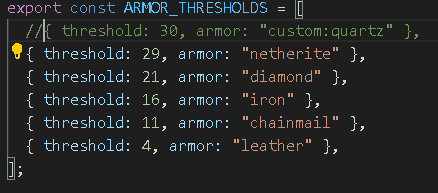 Dynamic Difficulty - Minecraft Bedrock Scripts - CurseForge