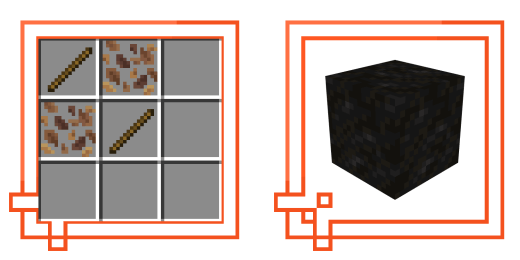Fuel Bits - Minecraft Bedrock Addons - CurseForge