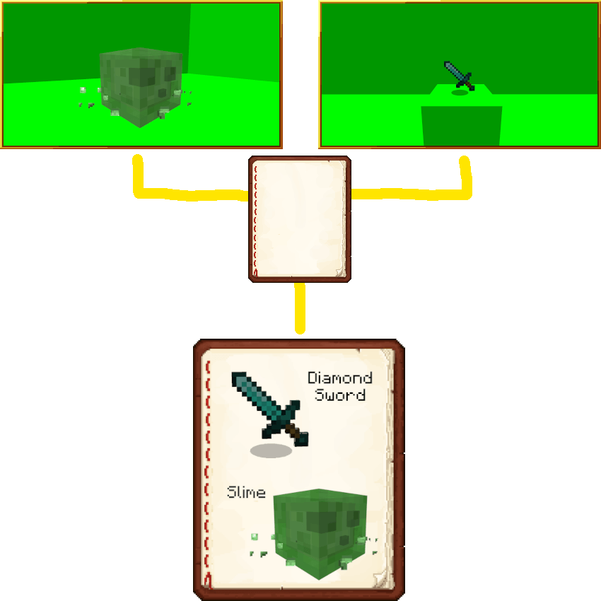 Blabov's Green Screen - Minecraft Mods - CurseForge