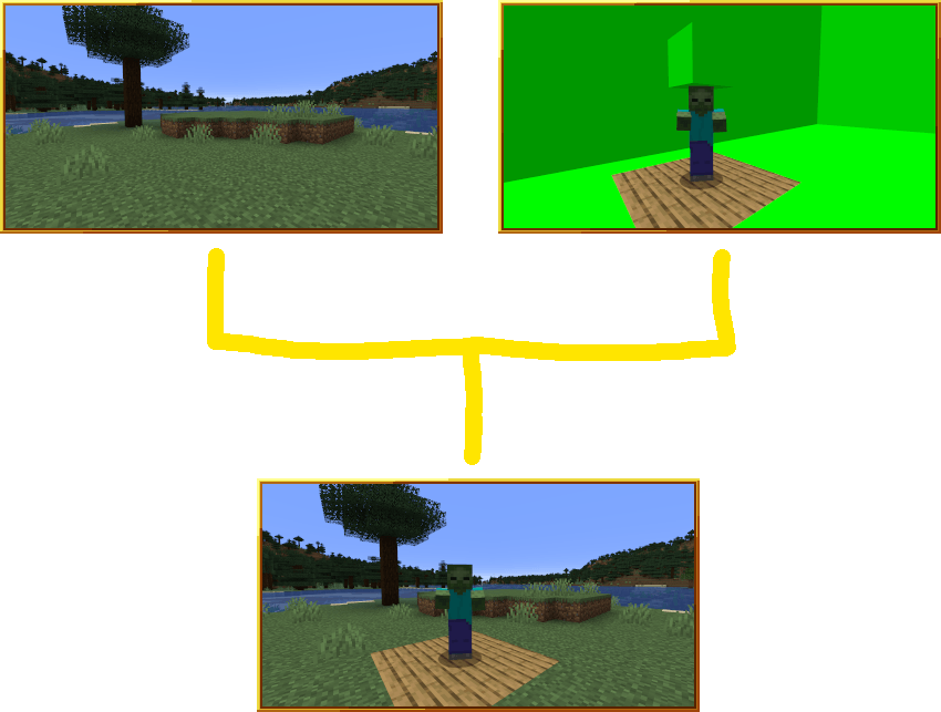 Blabov's Green Screen - Minecraft Mods - CurseForge