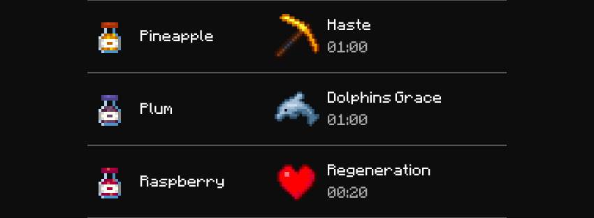 Croptopia Juice and Jam - Minecraft Mods - CurseForge