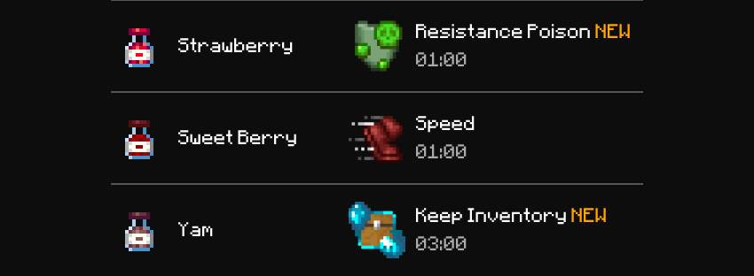 Croptopia Juice and Jam - Minecraft Mods - CurseForge