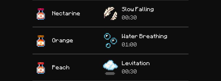 Croptopia Juice and Jam - Minecraft Mods - CurseForge