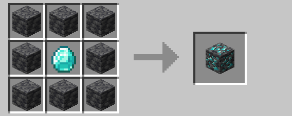 Restore Ore - Minecraft Mods - CurseForge