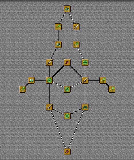 RPG Skill Trees - Minecraft Mods - CurseForge