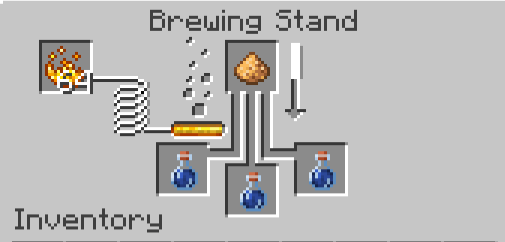 Upgraded End - Minecraft Mods - CurseForge