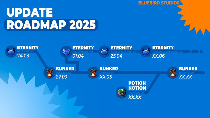 Bunker (bunker) - 我的世界模组 | 3DM Mod站