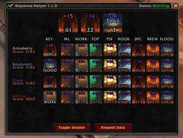 Psy Keystone Helper - World of Warcraft Addons - CurseForge