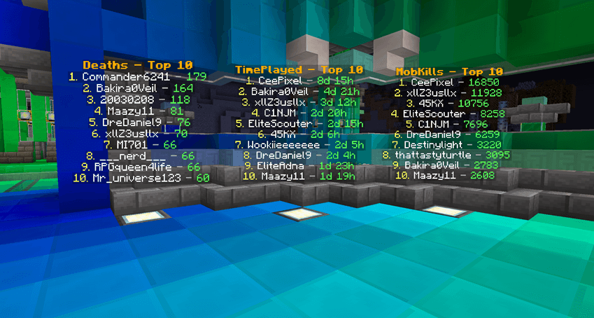 Elite Holograms - Minecraft Mods - CurseForge