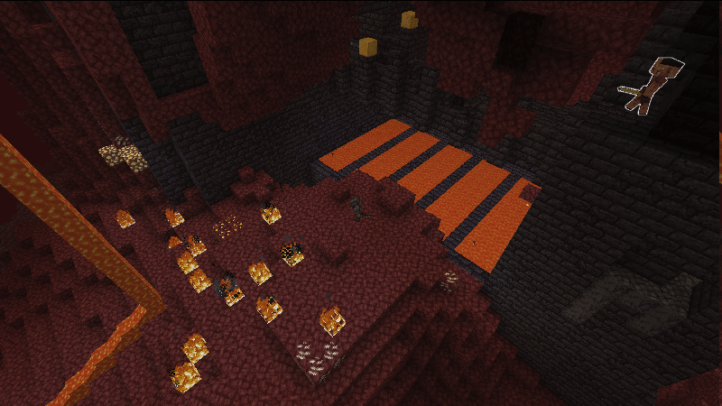 Dungeons Perspective - Minecraft Mods - CurseForge