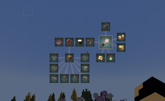 Our Story: FTB Quest & Mod Theme - Minecraft Resource Packs - CurseForge