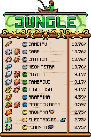 Fishing Enhanced - Minecraft Bedrock Addons - CurseForge