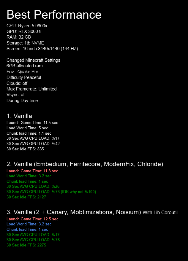The Best Performance - Blades & Ember - Minecraft Modpacks - CurseForge
