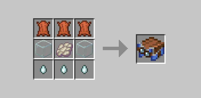 Happy Ghast Helmet - Minecraft Bedrock Addons - CurseForge