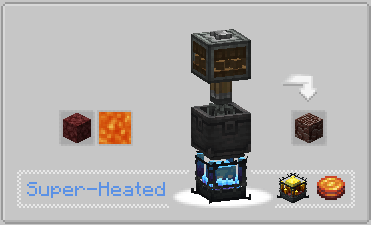 Create: Netherite Automation - Minecraft Mods - CurseForge