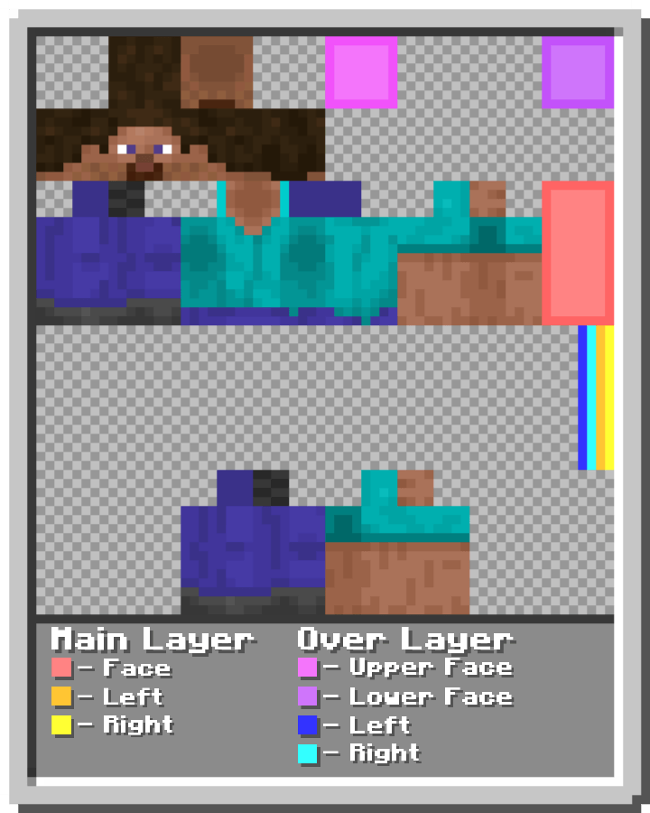 Ponky's Custom Capes - Minecraft Bedrock Texture Packs - CurseForge