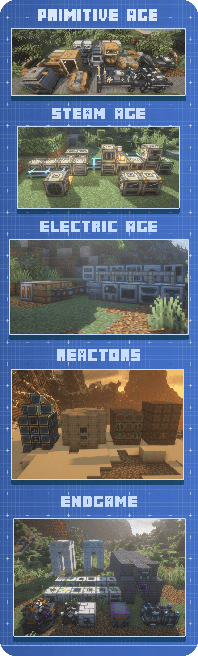 Industrial Upgrade Horizon - Minecraft Modpacks - CurseForge