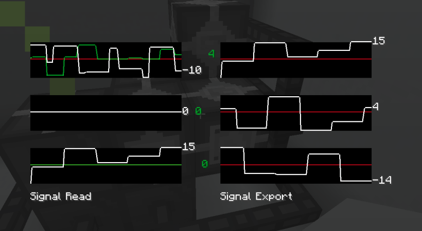 Signals by DCtime - Minecraft Mods - CurseForge