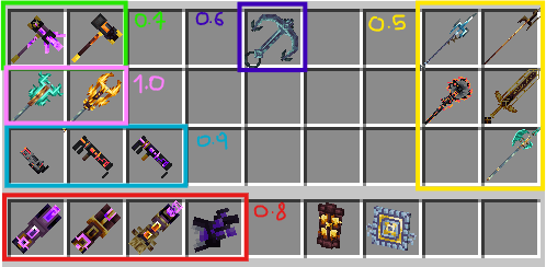 Cataclysmic Arsenal - Epic Fight - Minecraft Mods - CurseForge