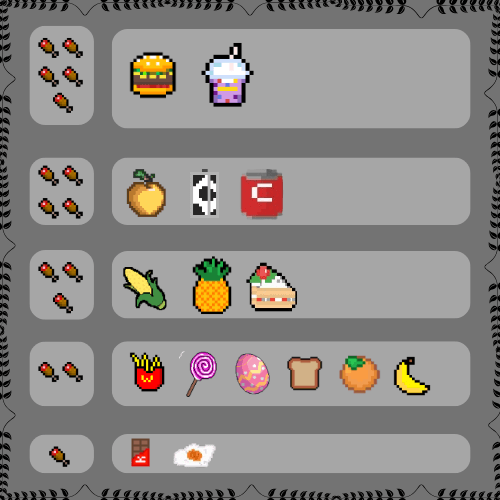 More Food Plus Minecraft Mod