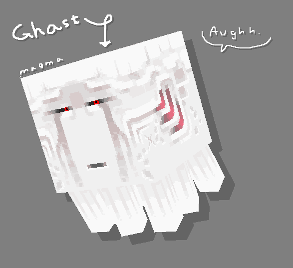 Shifted Lens - Minecraft Mods - CurseForge