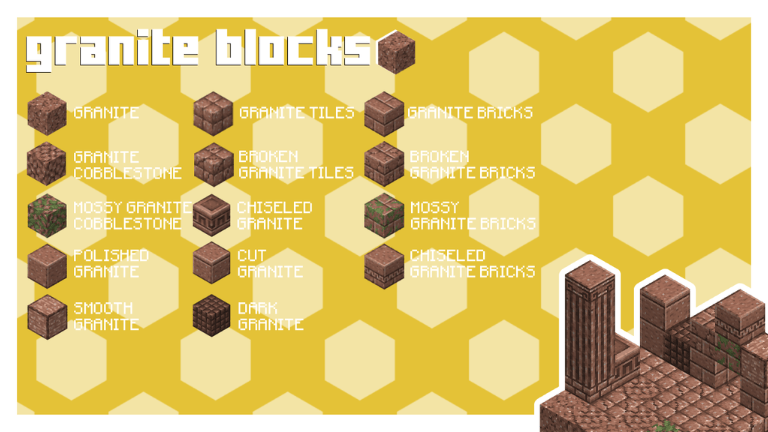 Architectual Blocks - Minecraft Bedrock Addons - CurseForge