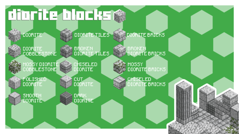 Architectual Blocks - Minecraft Bedrock Addons - CurseForge