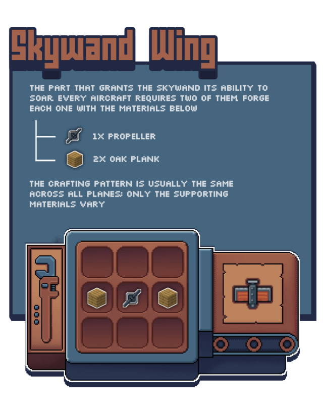 SkyBound - Minecraft Bedrock Addons - CurseForge