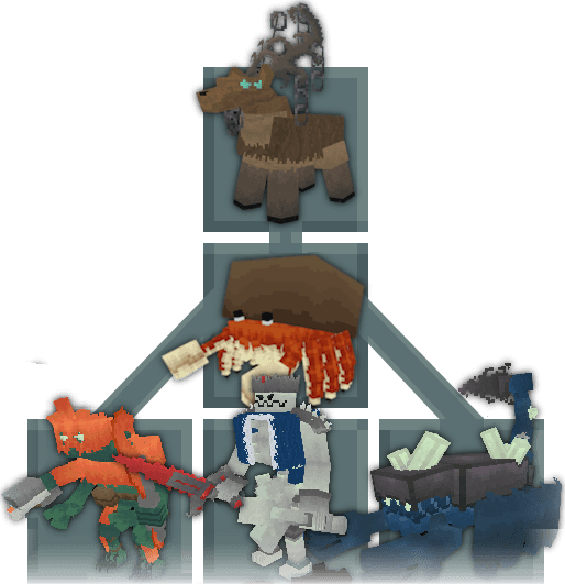 Trails of Forsaken Lands - Minecraft Mods - CurseForge