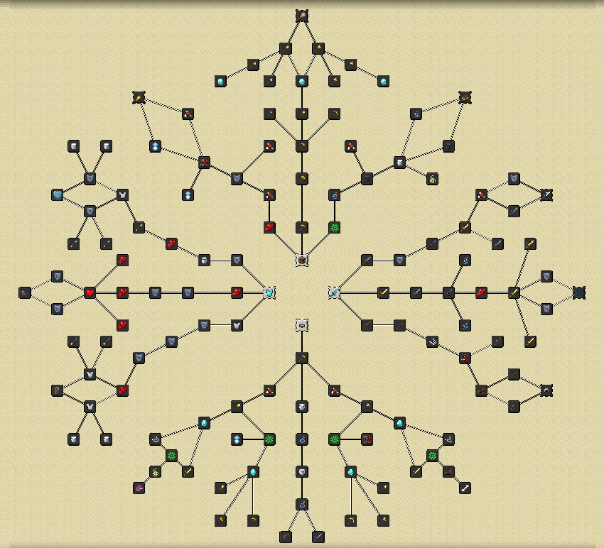 Skills Mastery [Pufferfish's Skills] - Minecraft Mods - CurseForge