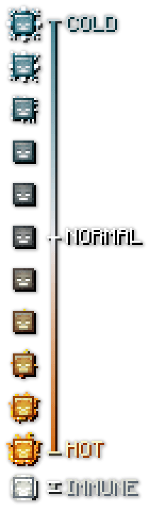 Adventure Condiment: Thirst and Temperature - Minecraft Bedrock Addons ...