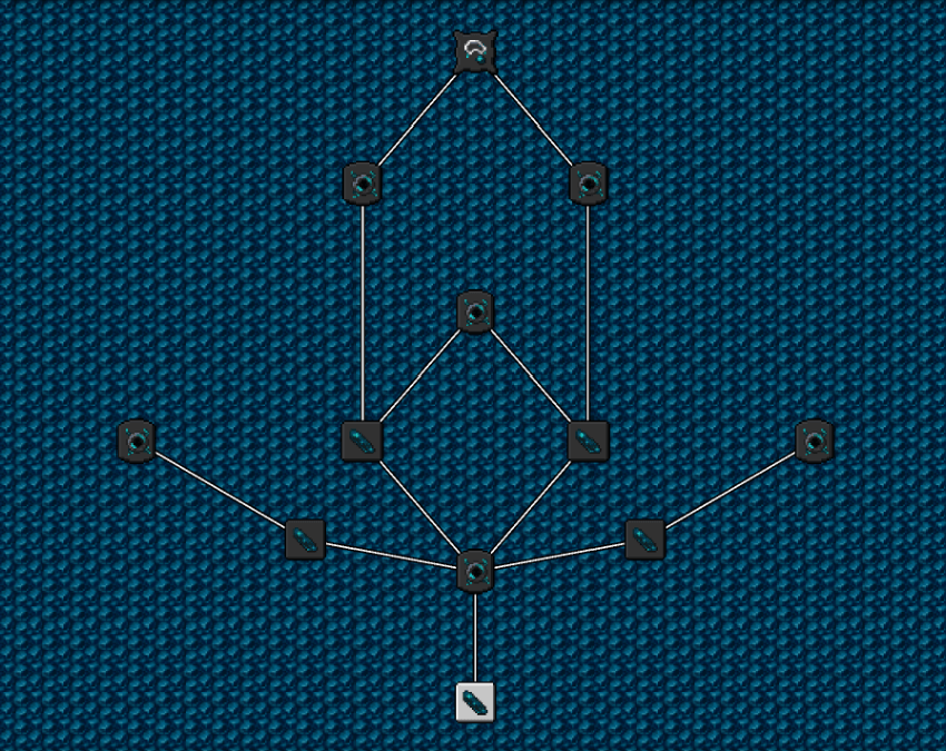 Spellranks - Iron's Spells Addon - Minecraft Mods - CurseForge