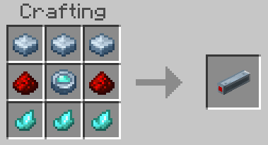 Future Anomalies - Minecraft Bedrock Addons - CurseForge